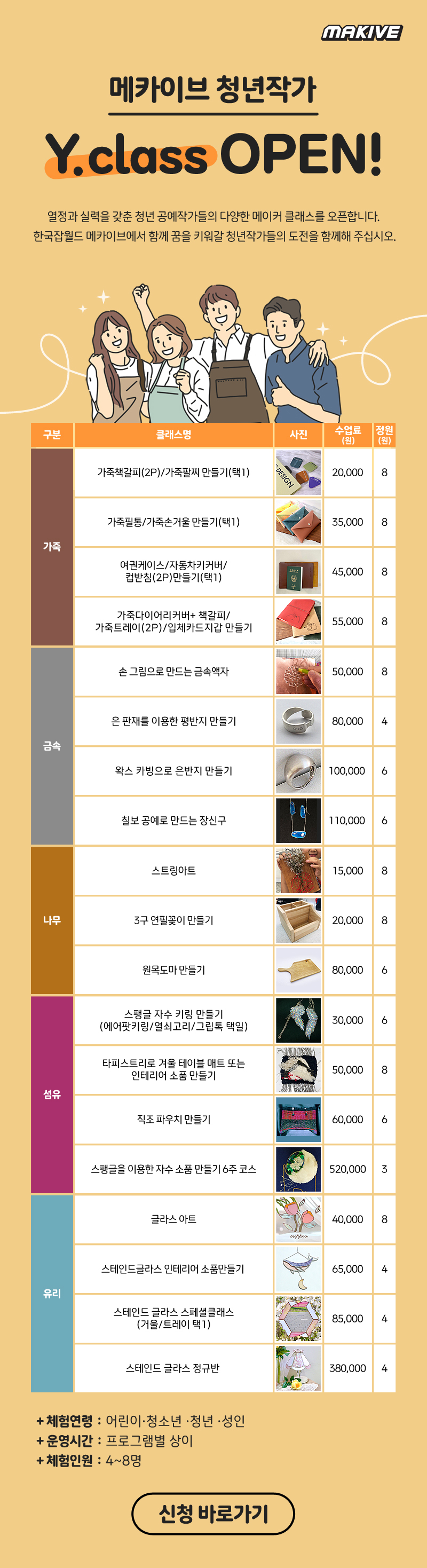 한국잡월드