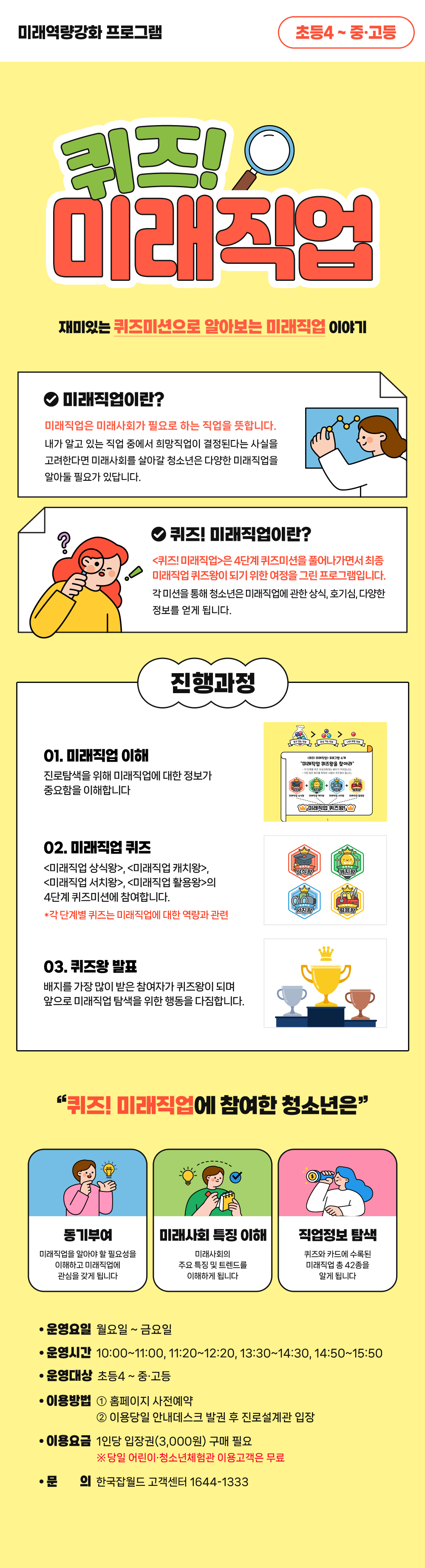 한국잡월드 진로설계관