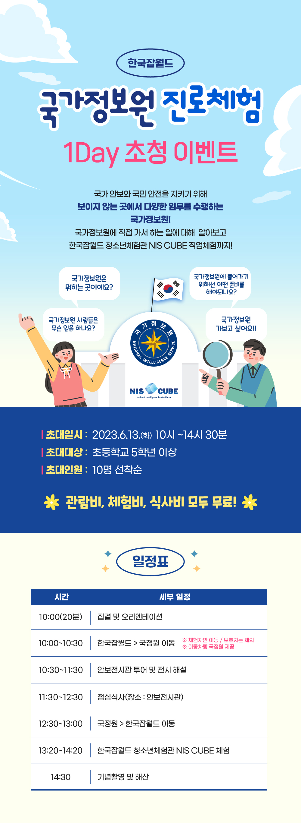 한국잡월드